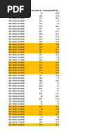 Broward County Fenestration Voluntary Wind Load Chart | PDF | Building ...