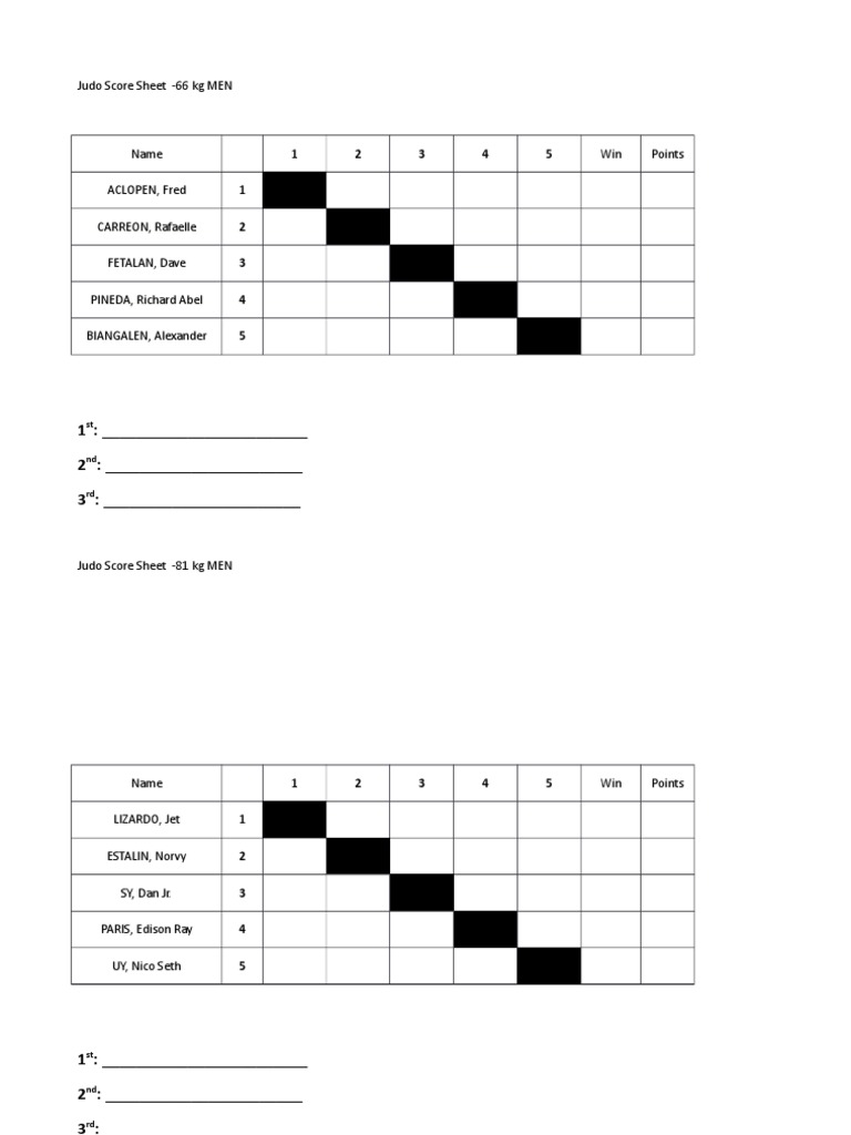Judo Score Sheet - 66 KG MEN: ST ND RD | PDF