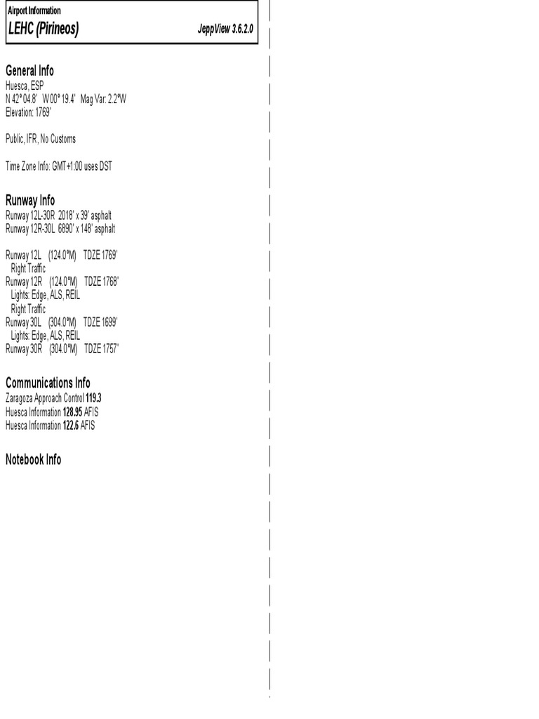 Lehc All Charts | PDF | Air Traffic Control | Aerospace Engineering
