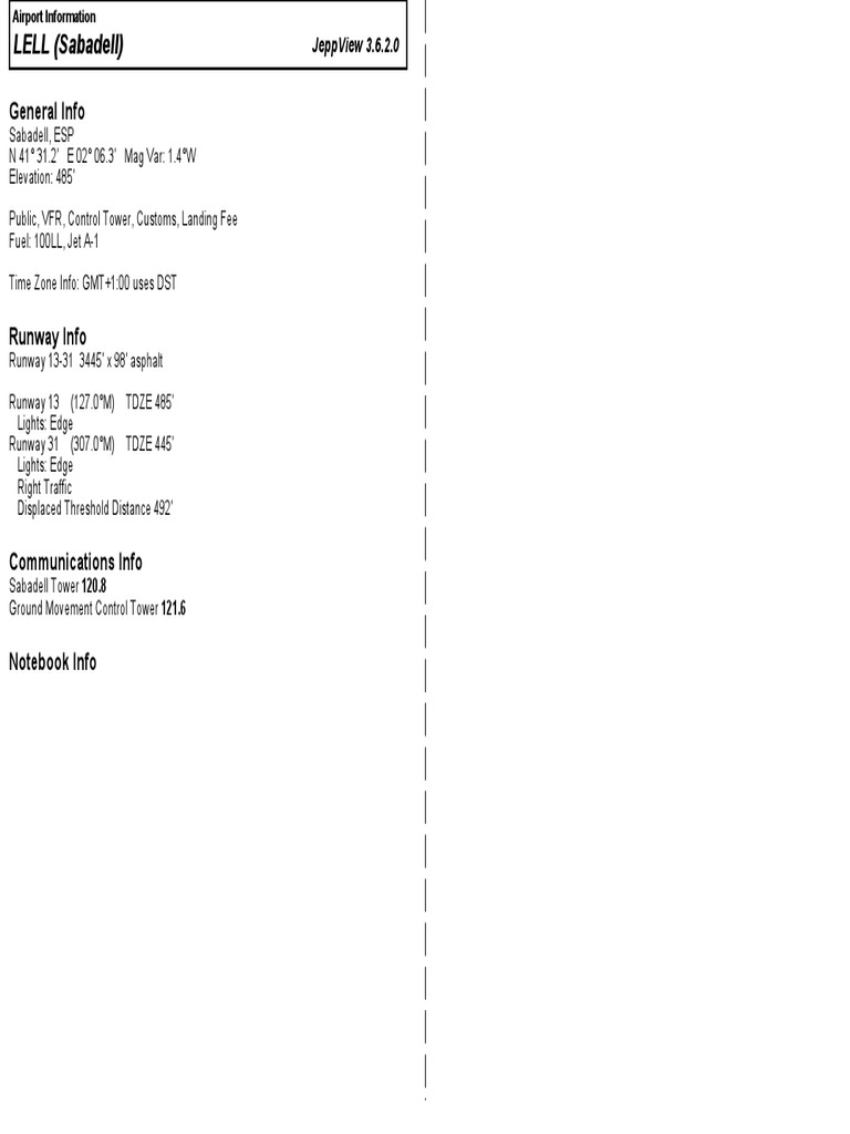 Lell Charts | PDF | Air Traffic Control | Aviation