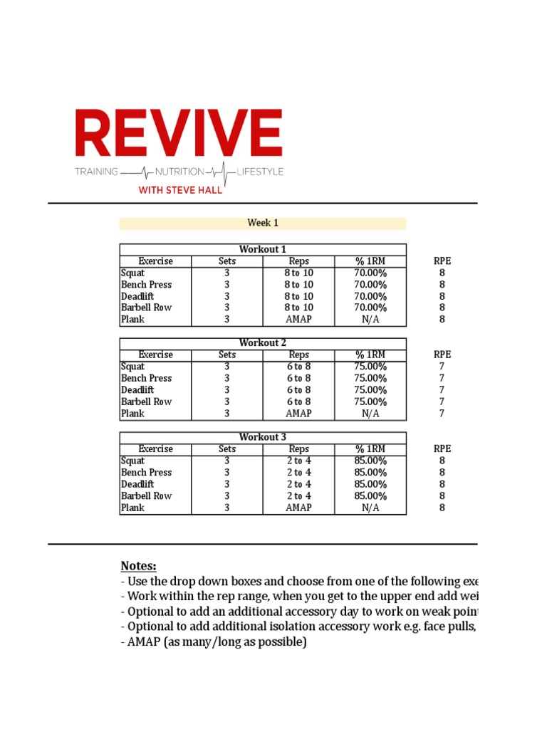DUP Training Template Overview | PDF | Hobbies | Recreation