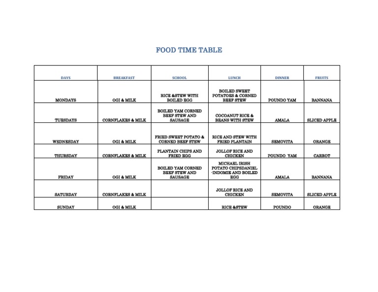 Food Time Table | PDF