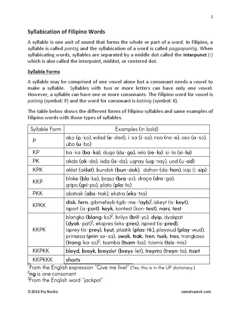Syllabication of Filipino Words | PDF | Syllable | Consonant