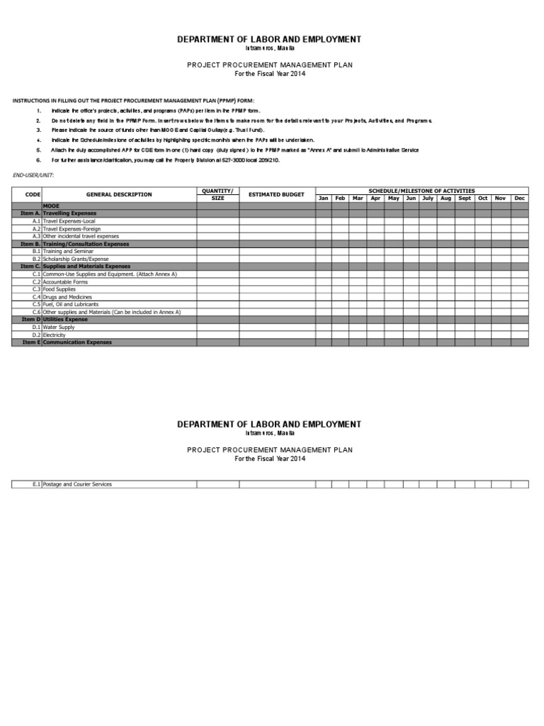PPMP Format | PDF | Business