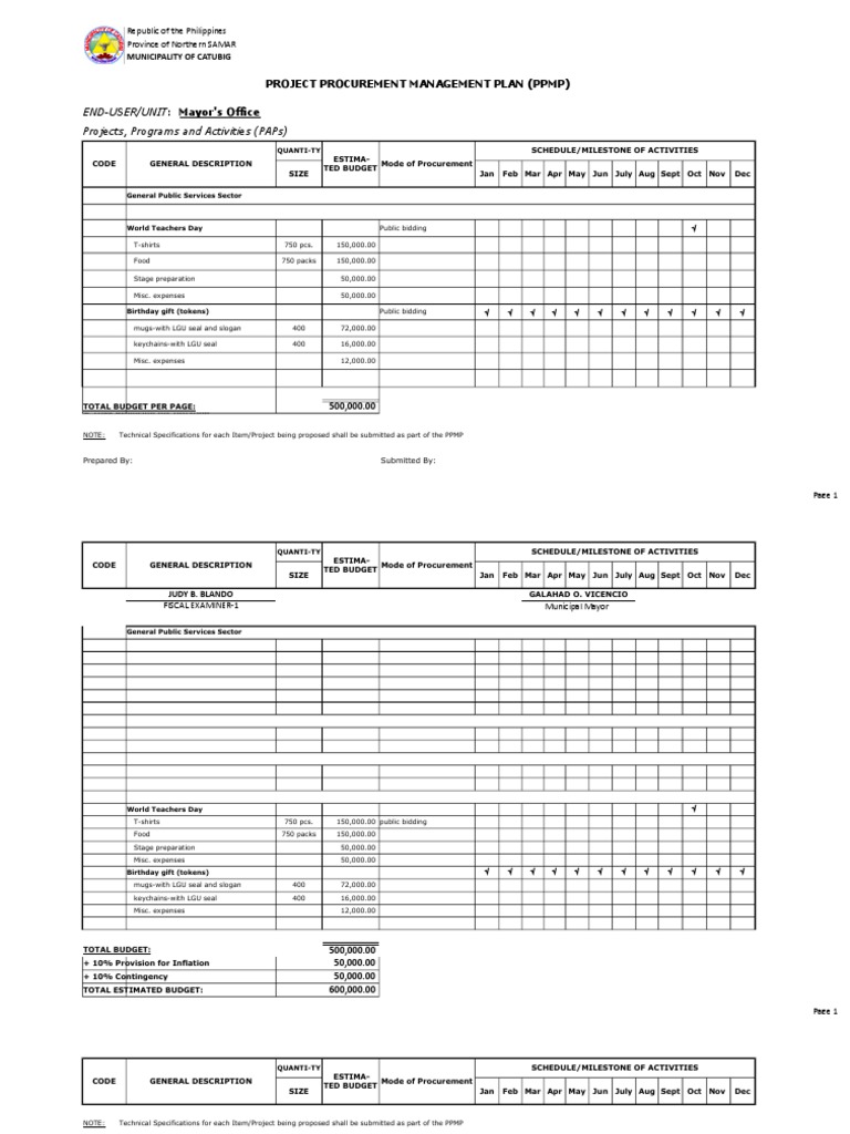 331011359-2016-PPMP-format-xlsx.xlsx