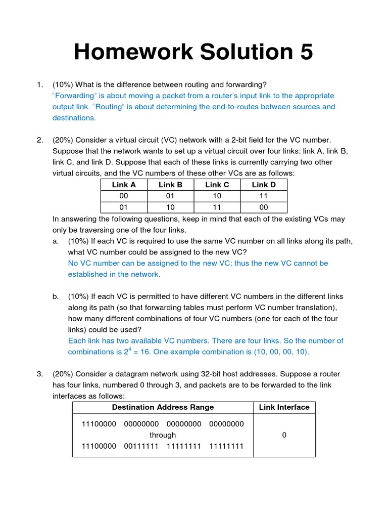 hw5 Sol | PDF | Routing | Ip Address
