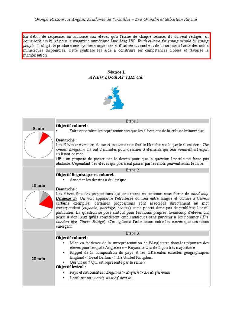 Multiculturalisme au Royaume-Uni | PDF | Royaume-Uni | la communication