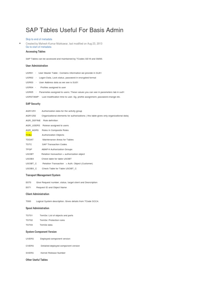 Sap Tables Useful For Basis Admin Created By Mahesh Kumar Mukkawar