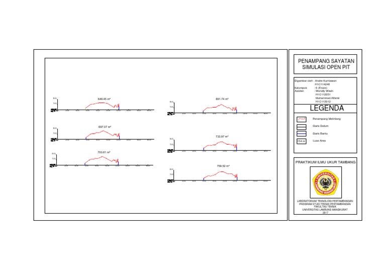 Legenda: Penampang Sayatan Simulasi Open Pit | PDF