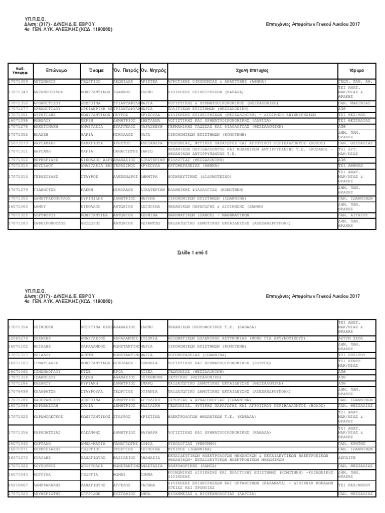 4o ΓΕΛ Αλεξανδρούπολης | PDF