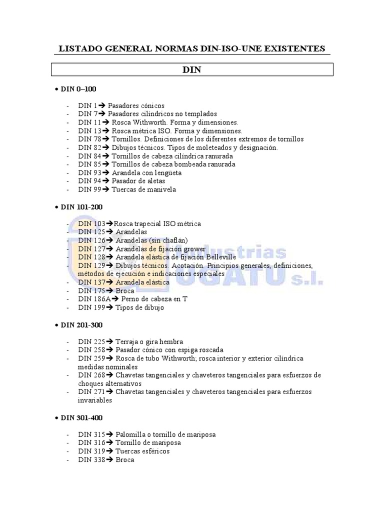 Listado General Normas DIN PDF | PDF
