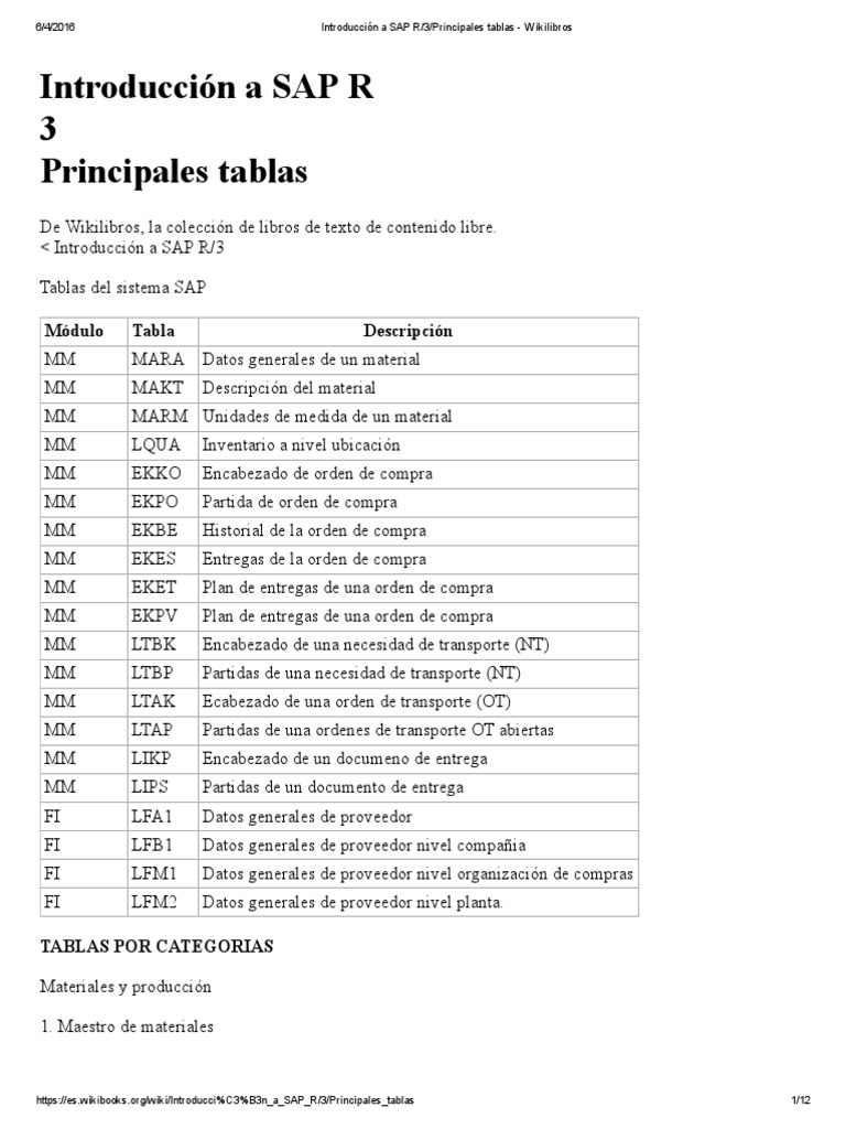 Principales Tablas SAP R3 | PDF | Contabilidad | Business