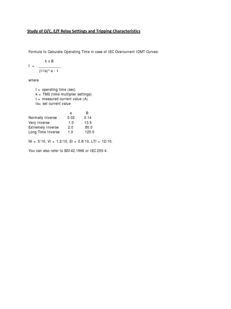 IEC IDMT Curves for SEPAM Relays | PDF