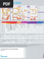 NEC Table 220.55 | PDF