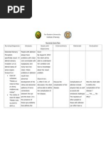 Nursing Care Plan Deficient Knowledge | PDF | Health Care | Clinical ...