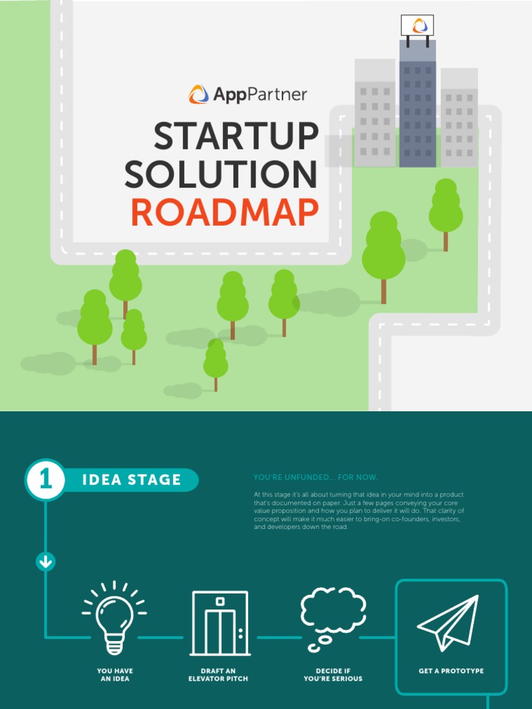 Startup Roadmap 3 | PDF | Startup Company | Small Business & Entrepreneurs