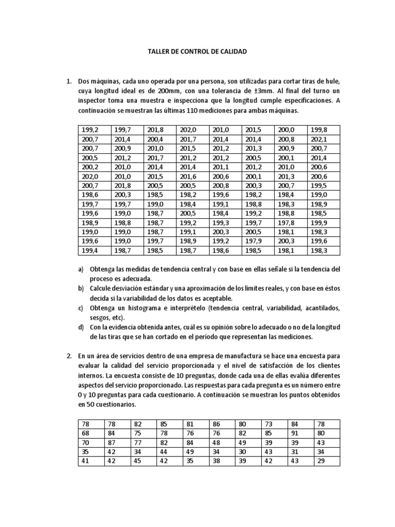 Taller de Control de Calidad | PDF | Histograma | Calidad (comercial)