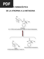 Método de Trinder para Salicilatos | PDF