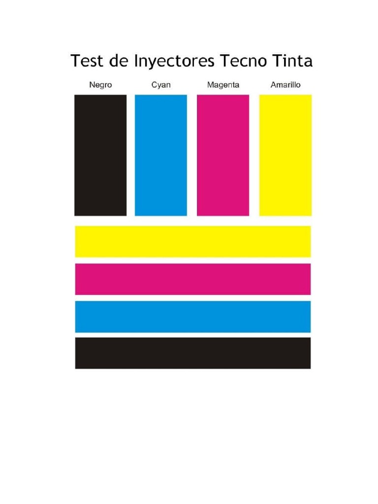 Test de Inyectores