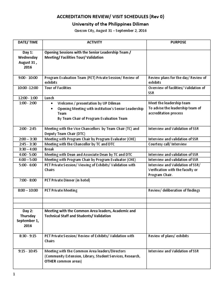 Accreditation Visit Schedules - UP DChE | PDF | Academia | Further ...