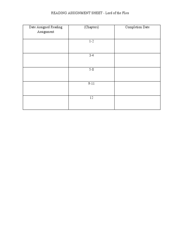 Reading Assignment Sheet - Lord of The Flies | PDF | Essays
