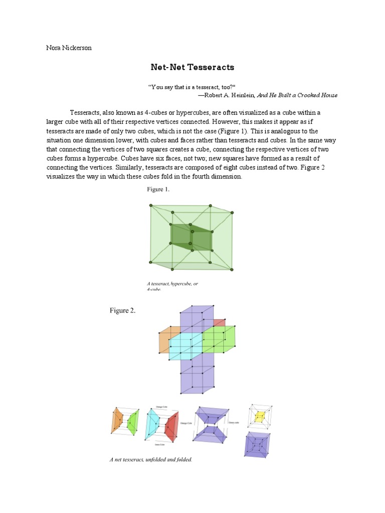Tesseracts | PDF | Teaching Mathematics