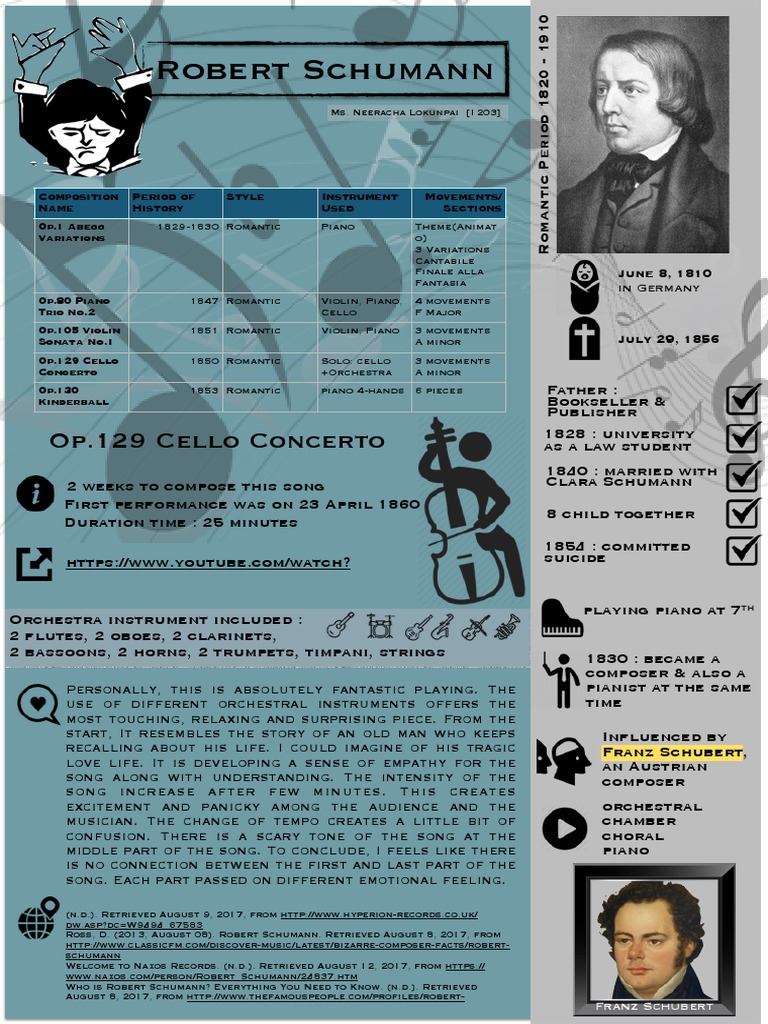 Robert Schumann | PDF | Robert Schumann | Orchestras