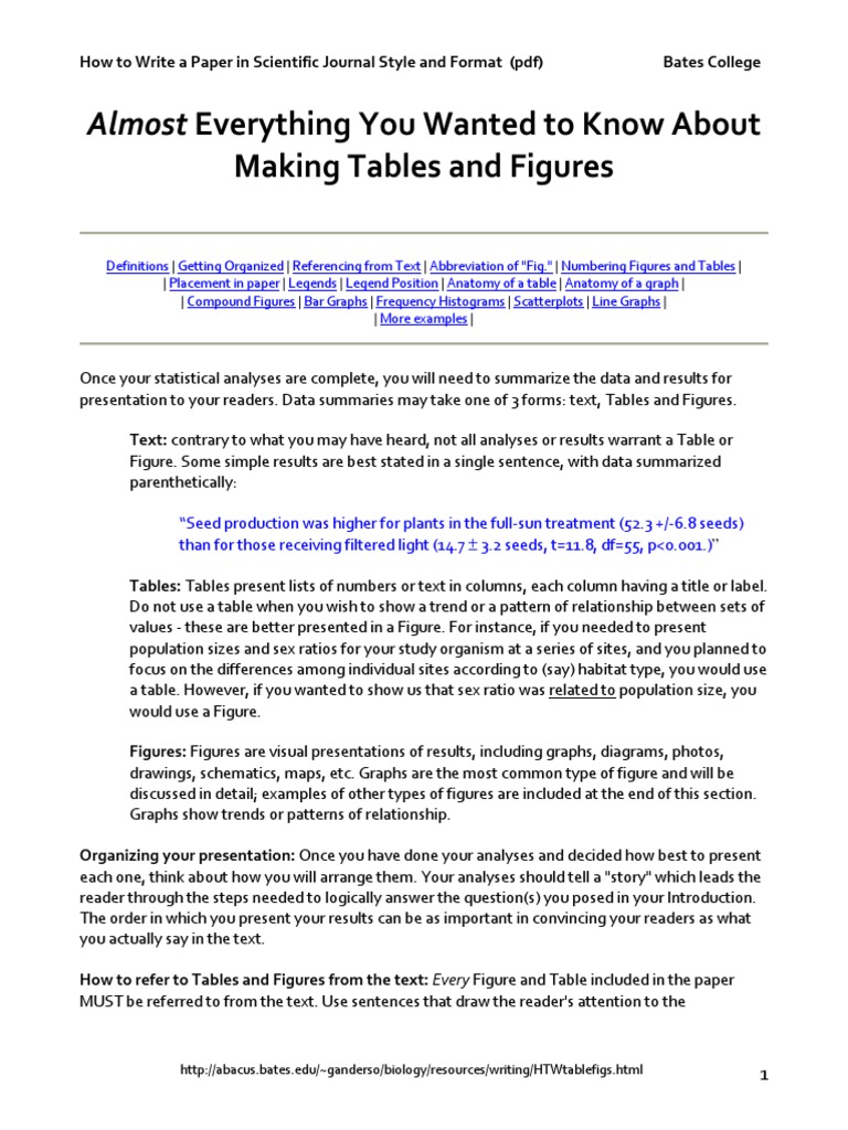 HTW Guide Table-Figures 9-30-08 PDF | PDF