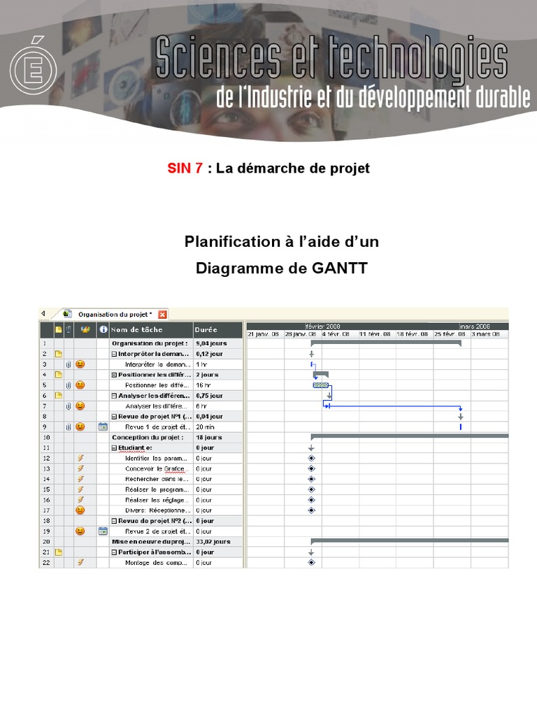 Cours Planification Avec Gantt | PDF | Gestion de projet | Planification
