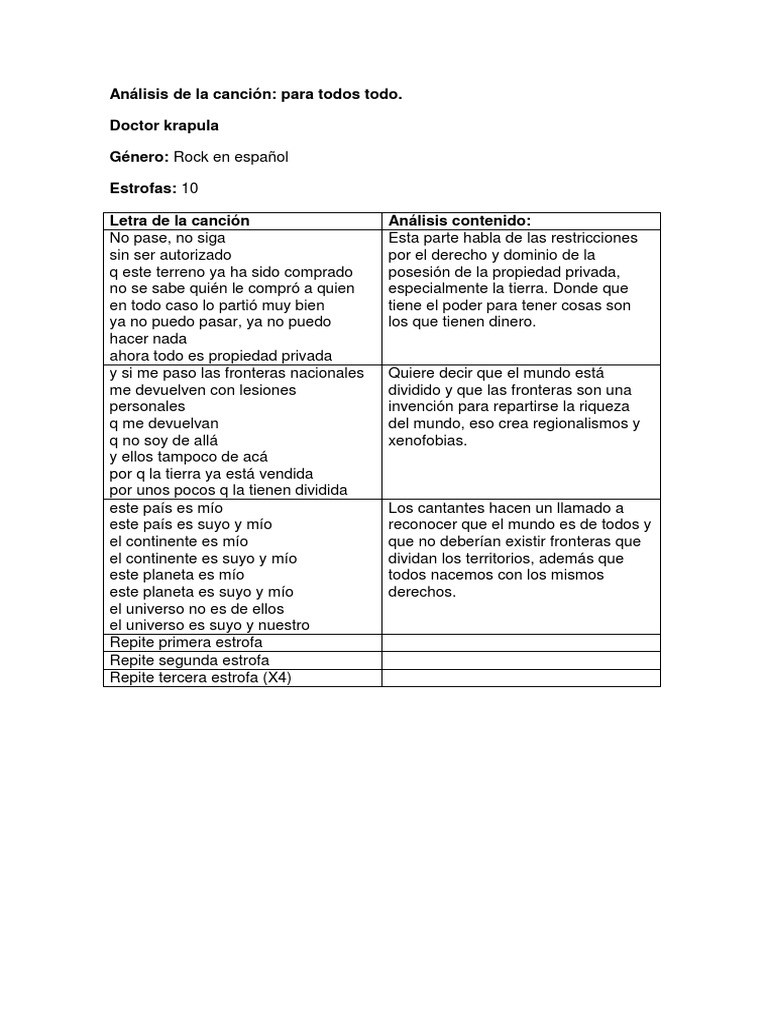 Análisis de La Canción