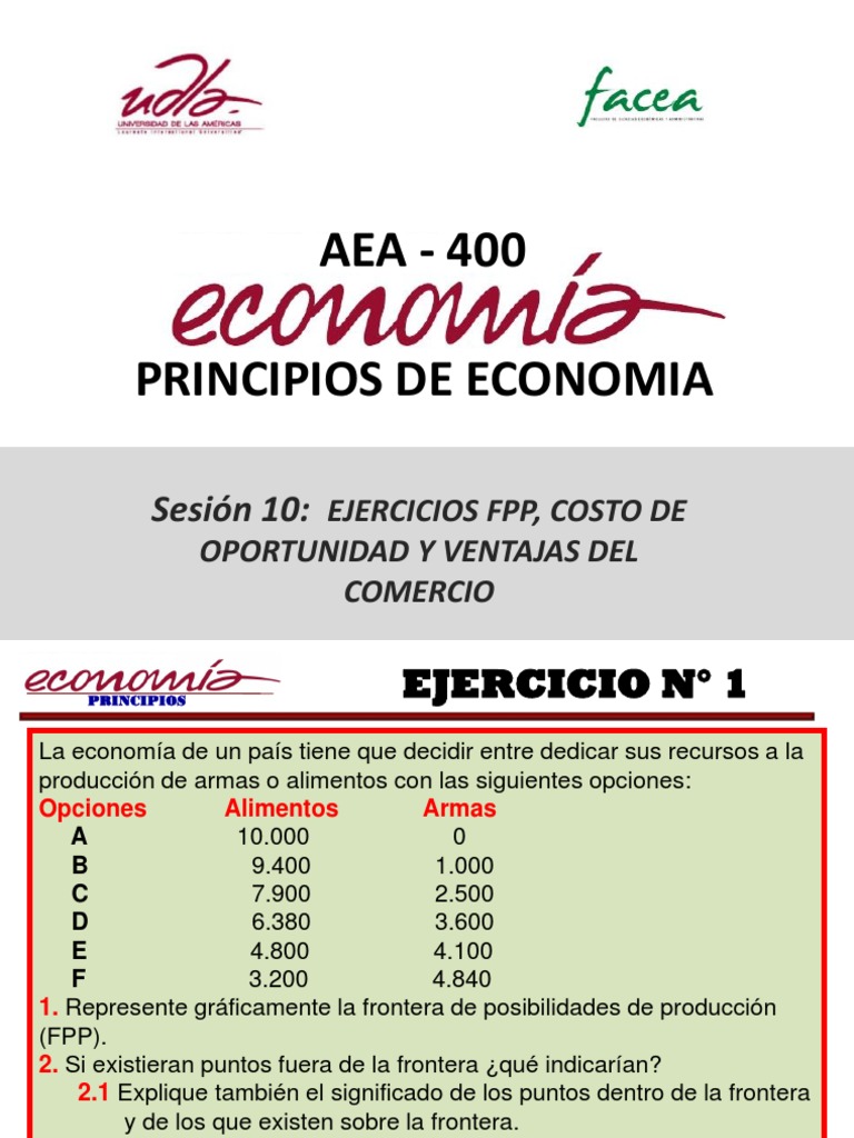 Sesión 10-AEA400 Ejercicios FPP, Costo de Oportunidad y Ventajas Del Comercio | PDF | Costo de ...