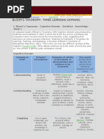 Barrett Taxonomy Levels | PDF