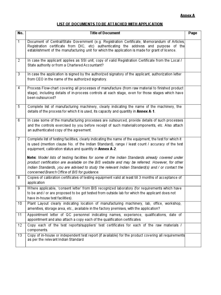 Annex A List of Documents To Be Attached With Application No. Title of ...