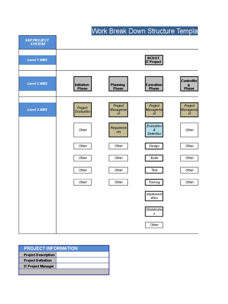 Work Breakdown Structure Template Excel