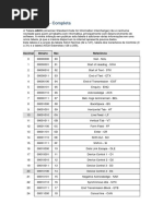 Tabela ASCII Completa PDF | PDF | Ascii | Codificações