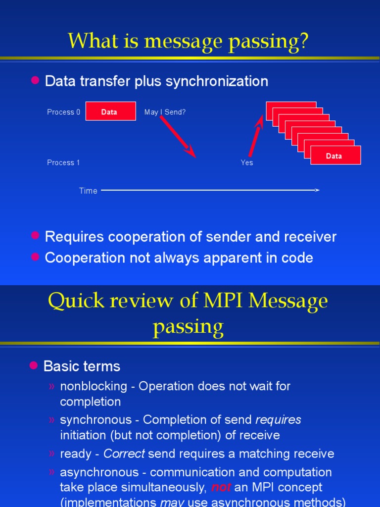 What Is Message Passing?: Data Transfer Plus Synchronization | Download Free PDF | Message ...