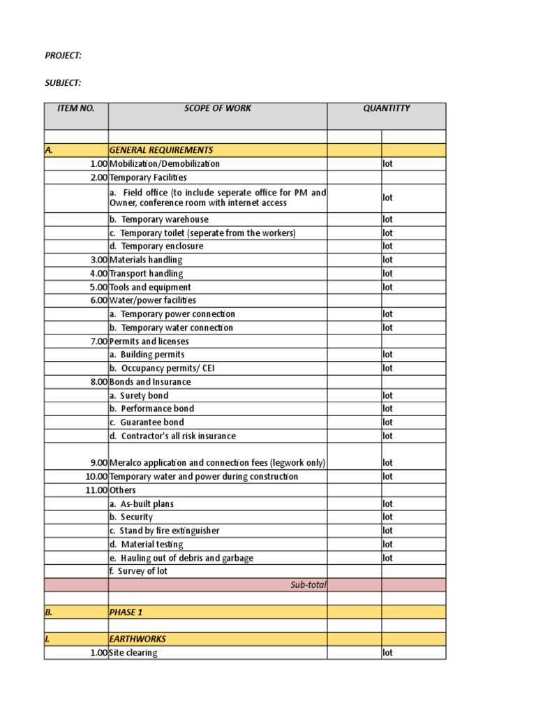 Boq Template | PDF | Surety Bond | Electrical Wiring
