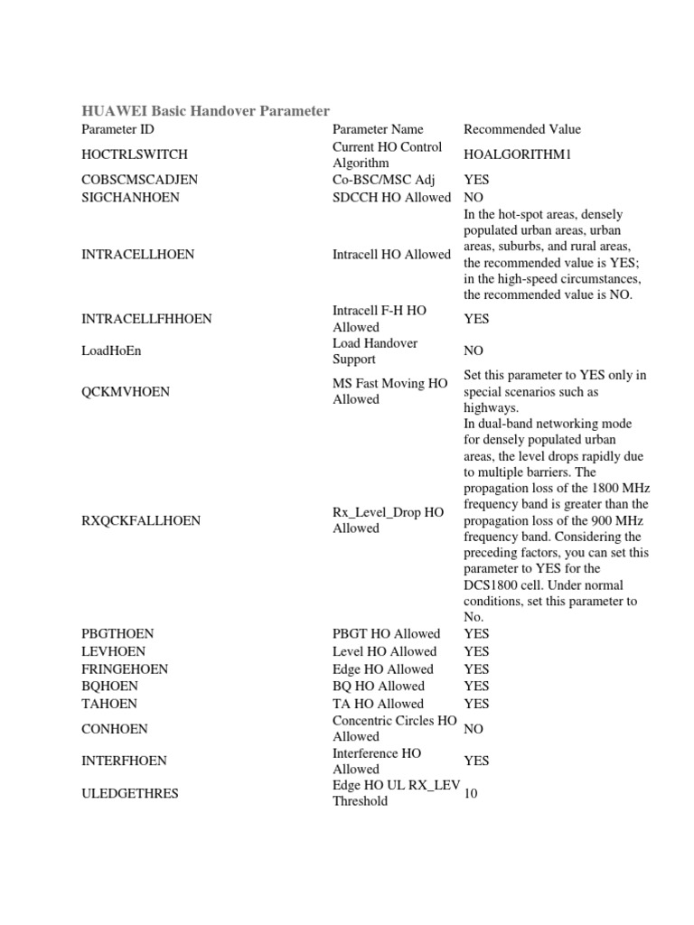 HUAWEI Basic Handover Parameter | PDF | Electronic Engineering | Radio