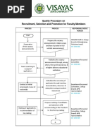 Flow Chart in Handling Sexual Harassment Cases | PDF | Complaint | Virtue