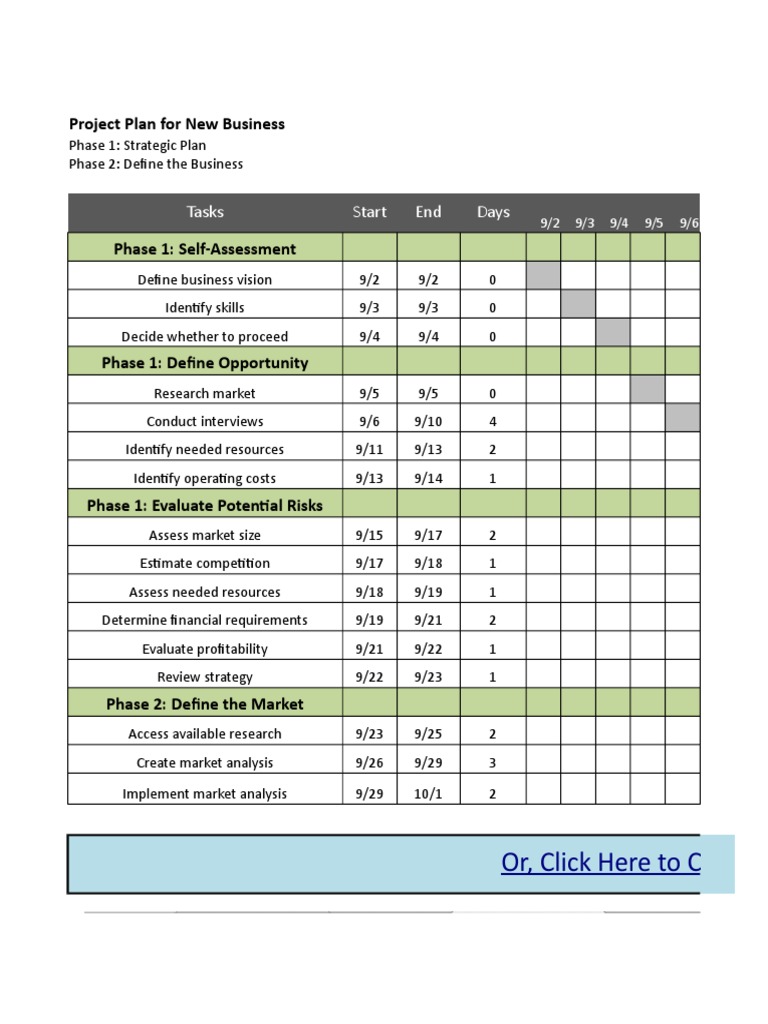 Smartsheet Business Plan Project Outline | PDF