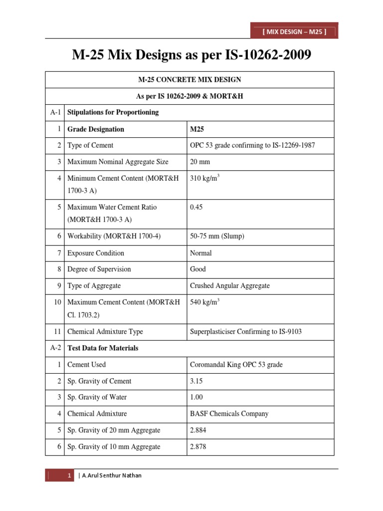 M-25 Concrete Mix Design As Per IS 10262-2009 & MORT&H | PDF | Concrete ...