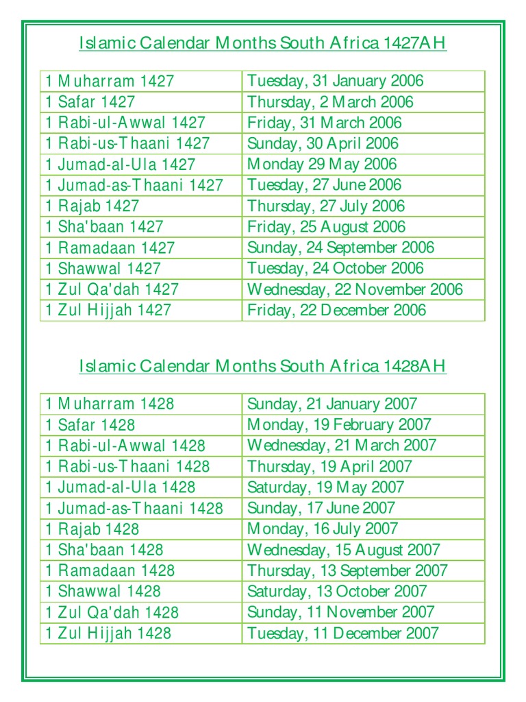 Islamic Calendar Months 2006 2020 PDF | PDF | Islamic Branches | Shia Islam