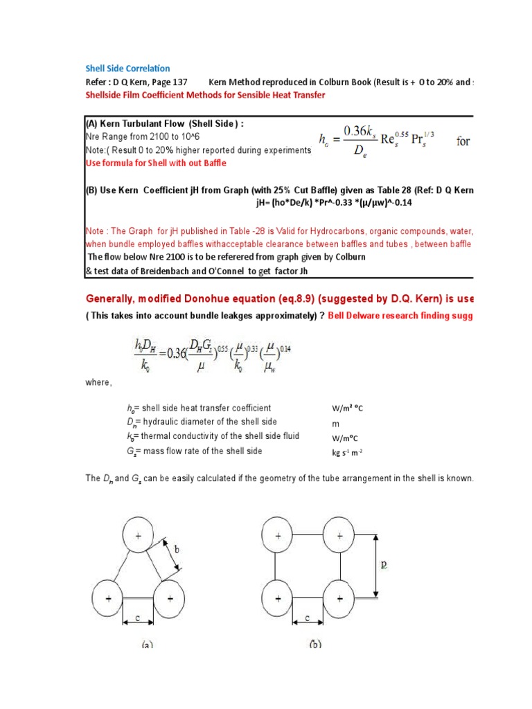 Compiled Correlation For Shell Side Heat Transfer Coefficient | PDF ...
