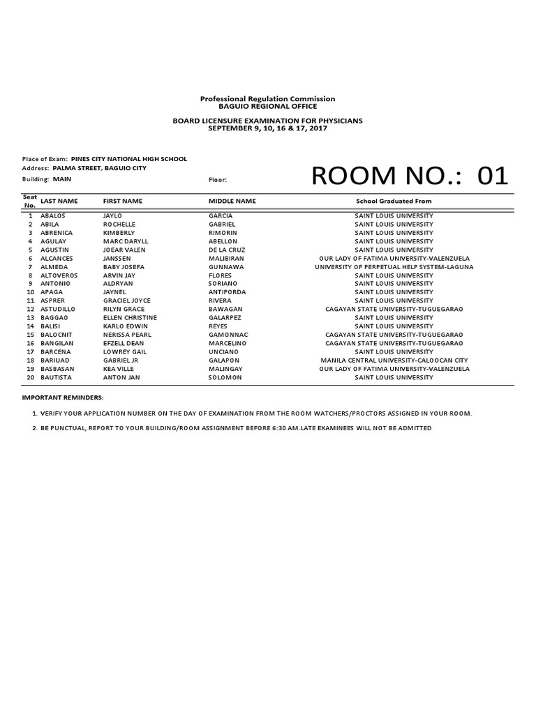 Physicians 09-2017 Room Assignment | PDF