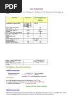 Gastite Sizing Tables Natural Gas | PDF | Pipe (Fluid Conveyance ...