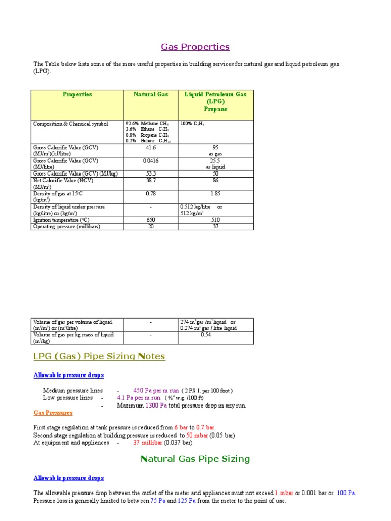 lpg piping size.doc | Liquefied Petroleum Gas | Propane