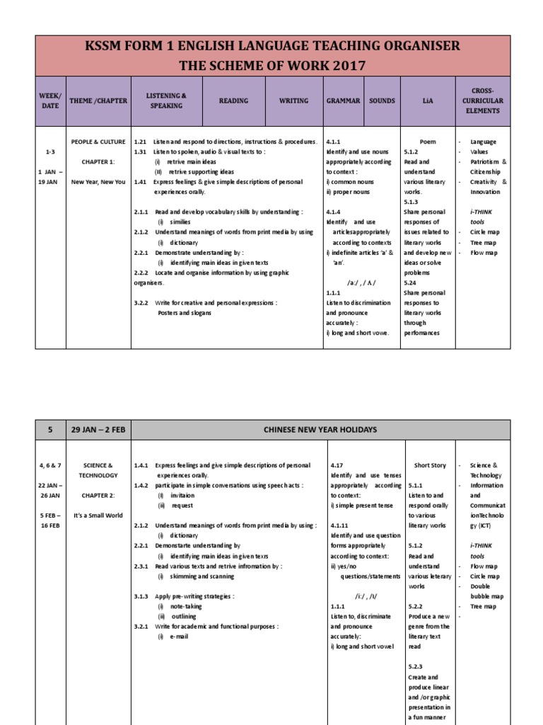 KSSM Form 1 English Language Teaching Organiser The Scheme of Work 2017 ...