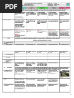 DLL EAPP Compilation | PDF | Lesson Plan | Learning