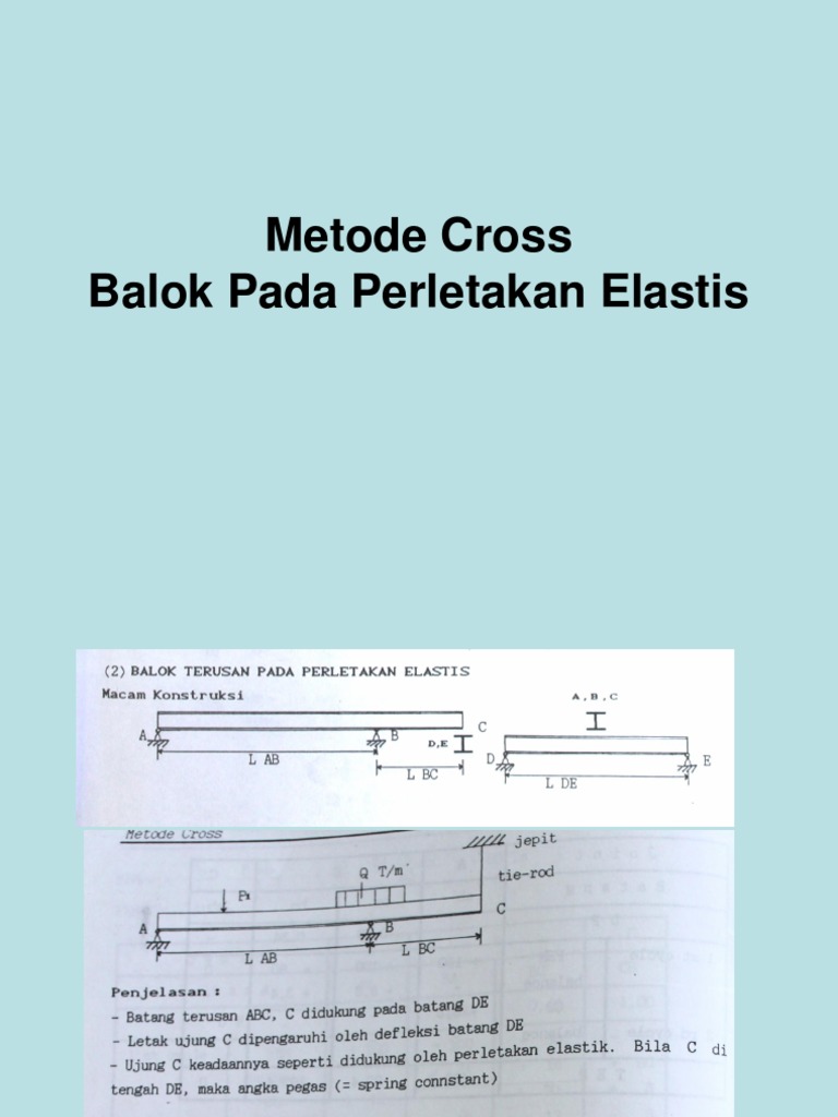 Metode Cross PDF | PDF