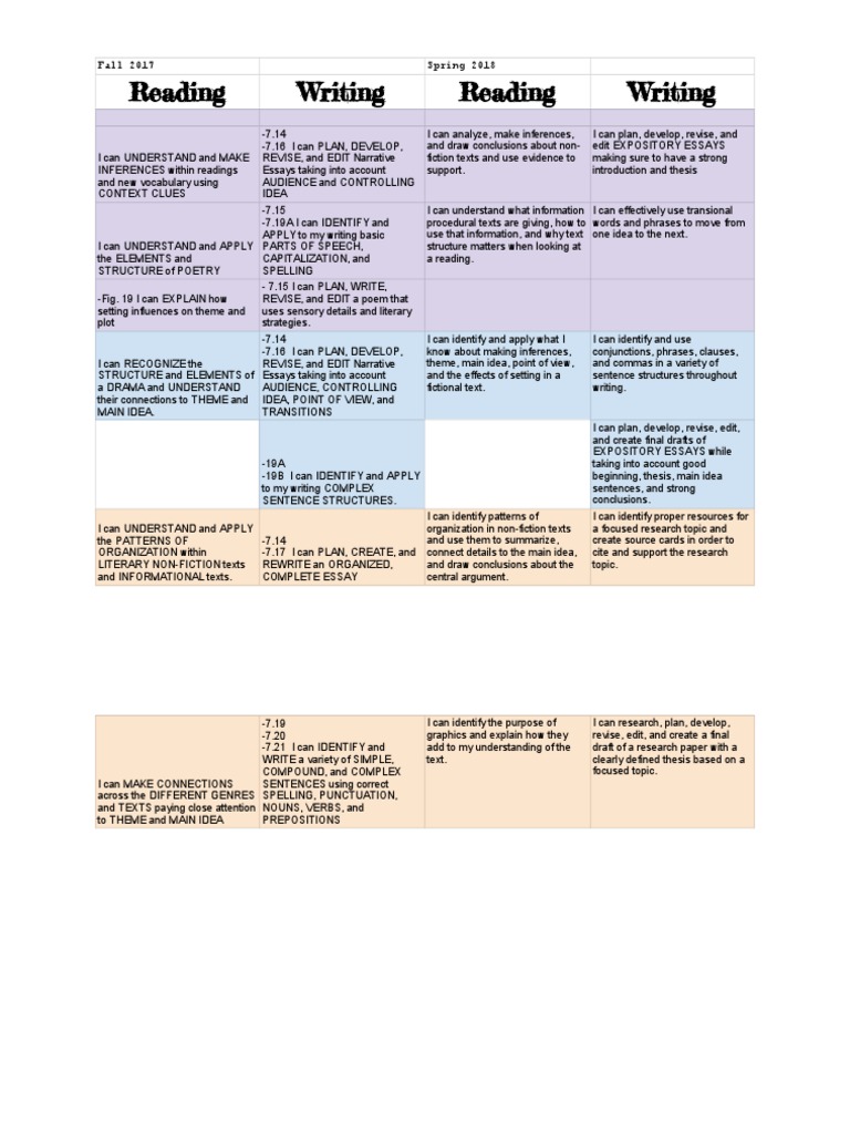 Writing Skills for Students | PDF | Essays | Sentence (Linguistics)
